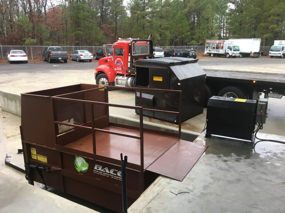 Stationary Compactors - Bace Series - Compactors Inc